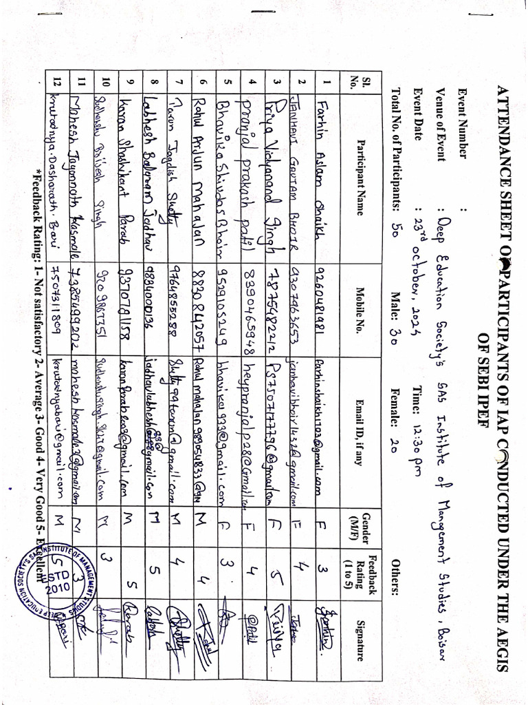 23-10-2024 MCX Attendance and Feedback | PDF