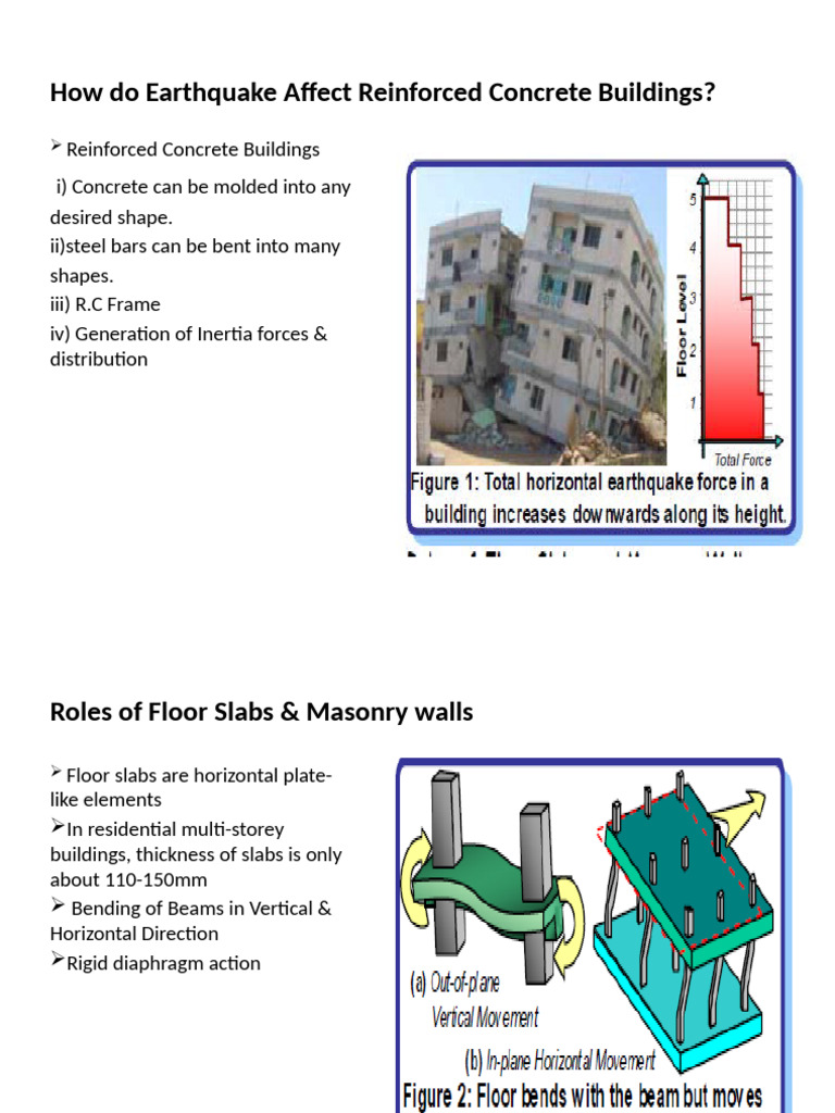 RC Frame | PDF