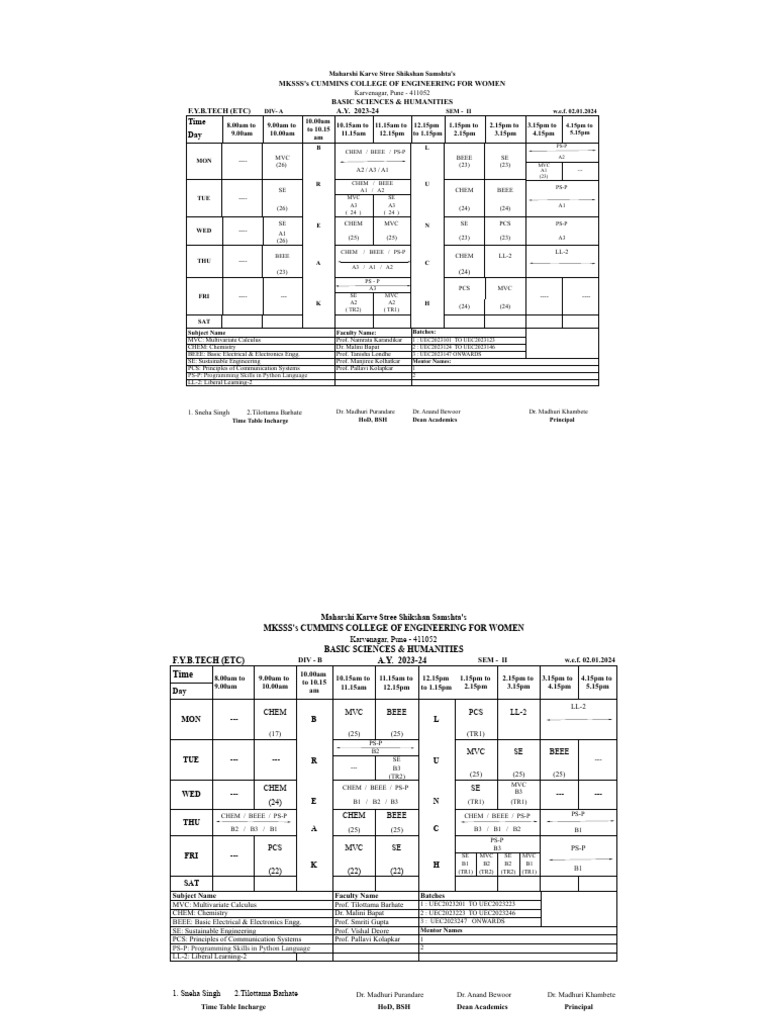Division Wise Time Table Sem II 23-24 | PDF