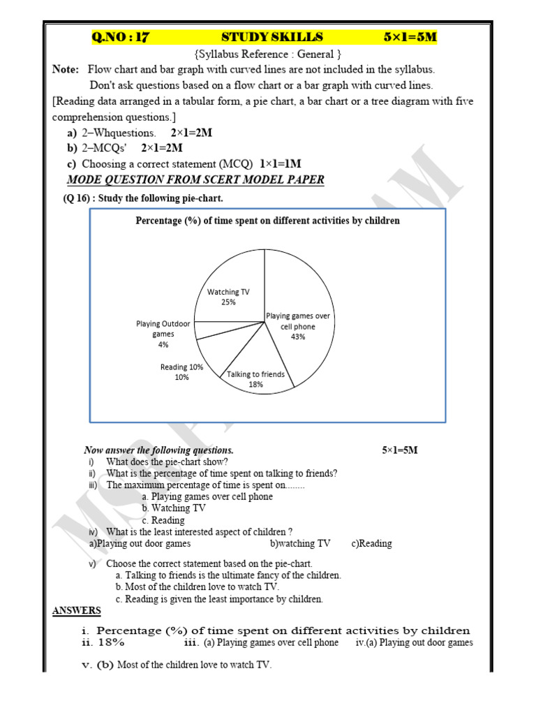 Chaduvu 10 ENG Grammar Q17 Study Skills | PDF | Pie Chart | Communication