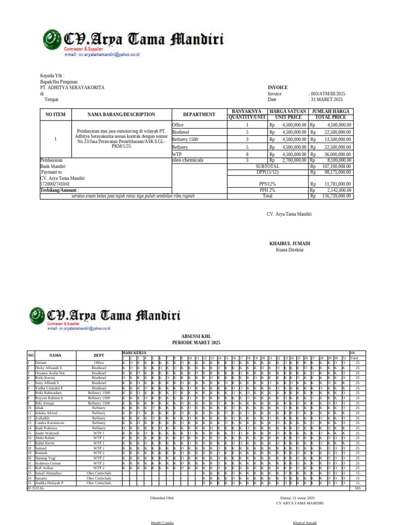CV Arya Tama Mandiri | PDF