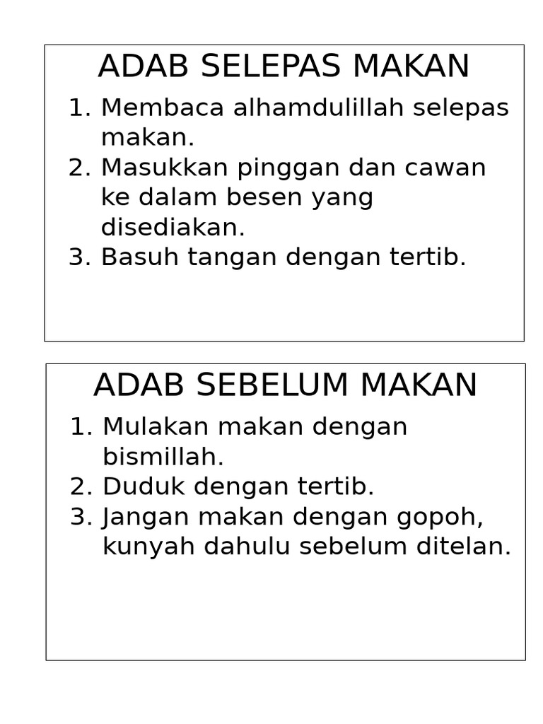 Adab Sebelum Dan Selepas Makan | PDF