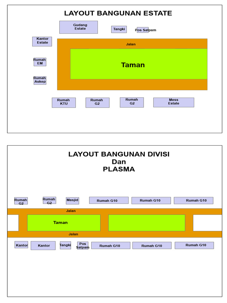 Layout Bangunan Estate Dan Divisi BL | PDF
