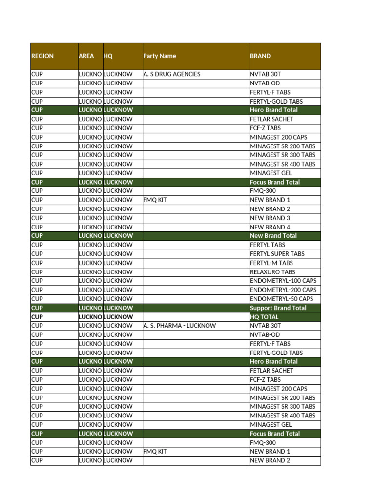 Ss Sssssssss 2 | PDF