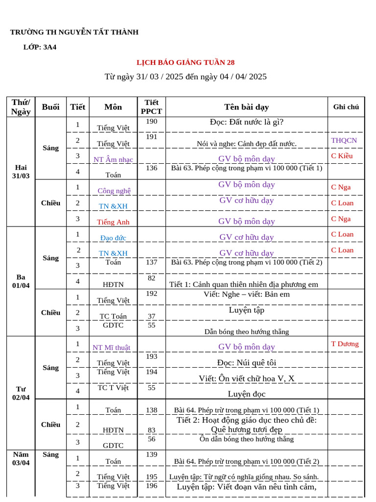 LBG gửi edoc | PDF