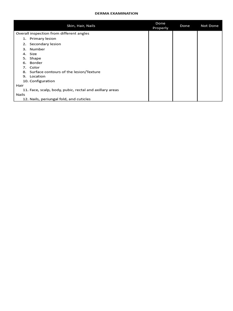 Checklist Derma Examination | PDF