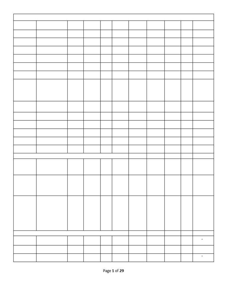 DOH Indicative APP FY 2025 - 2nd Update - List | PDF | Pharmacy | Drugs