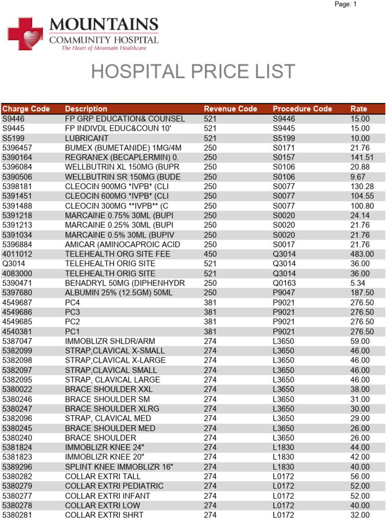 MCH Price List | PDF | Pharmacology | World Health Organization