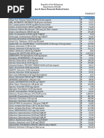 Mercury Drug Medicine Price List 2023 | PDF | Wellness