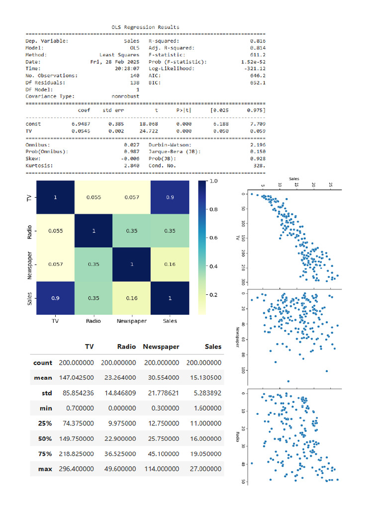 Lab 4 ML Output Print | PDF