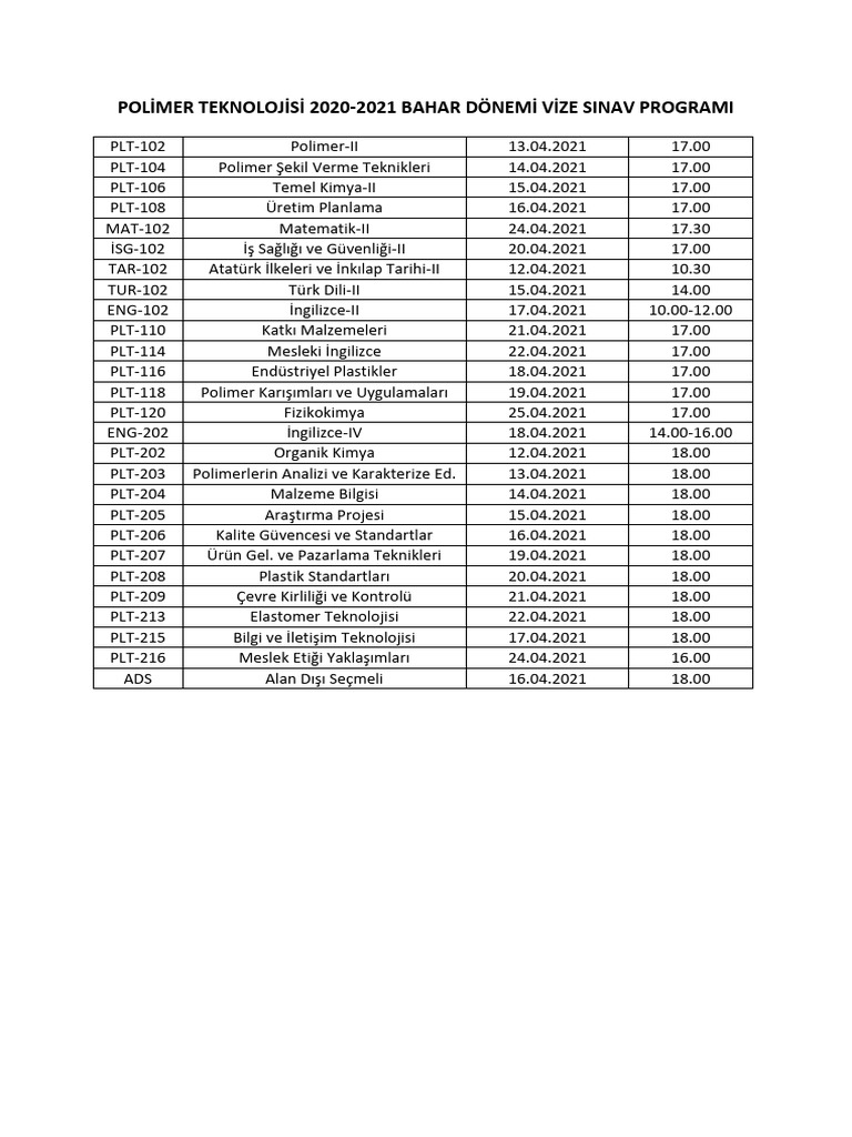 Polimer Bahar Vize Programi | PDF