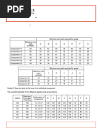 Grade Thresholds June 2025: Cambridge IGCSE English As A Second ...