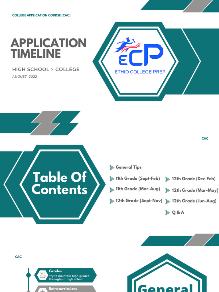 College Application Timeline Guide | PDF | Student Financial Aid In The ...