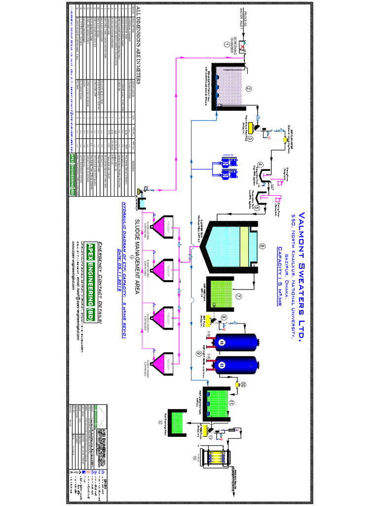 ETP Process Flow for Valmont Sweaters | PDF | Water Treatment | Process ...