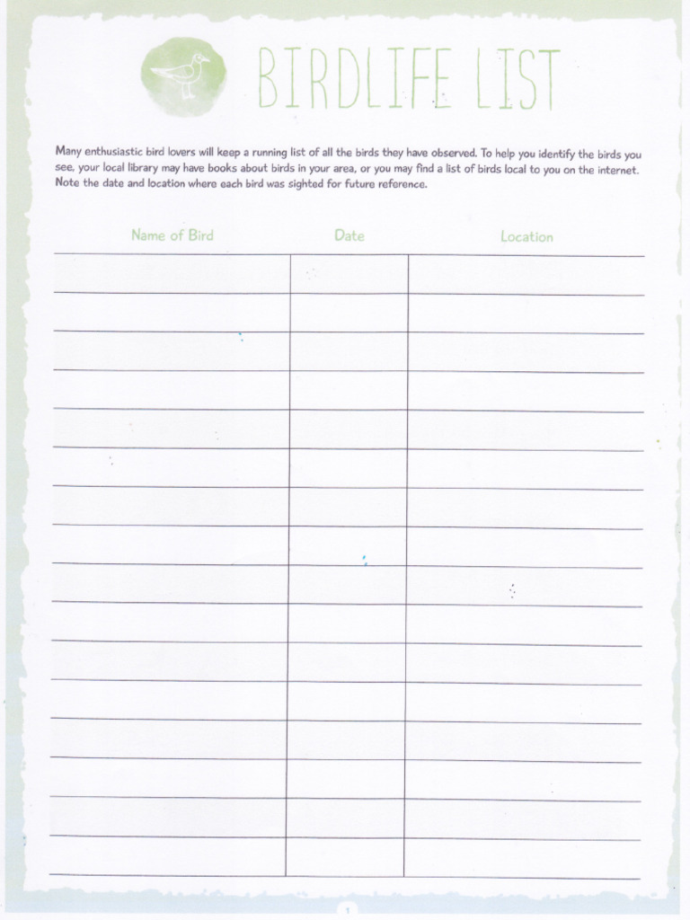 Birdlife List pg1 | PDF