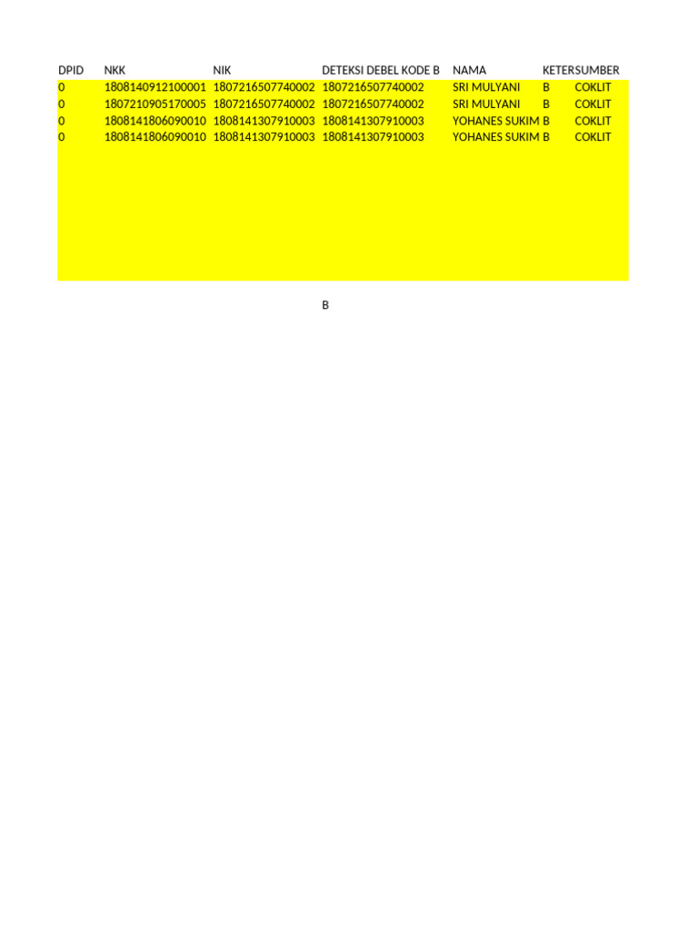 Dobel b vs b Pisang Indah | PDF