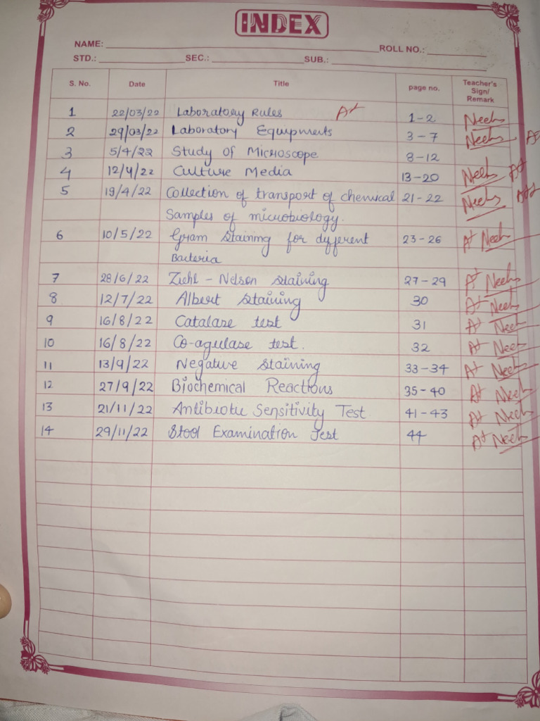 Micro Practical | PDF