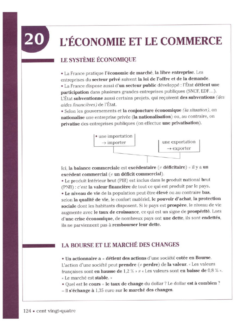 20 L'économie Et Le Commerce | PDF