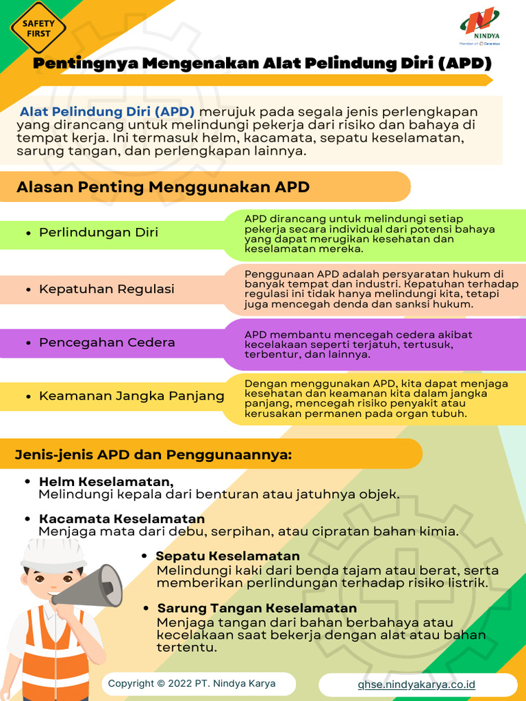 Pentingnya Mengenakan APD | PDF