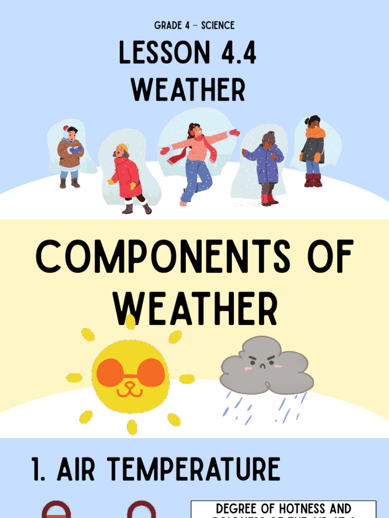 Lesson 4.4 Weather | PDF