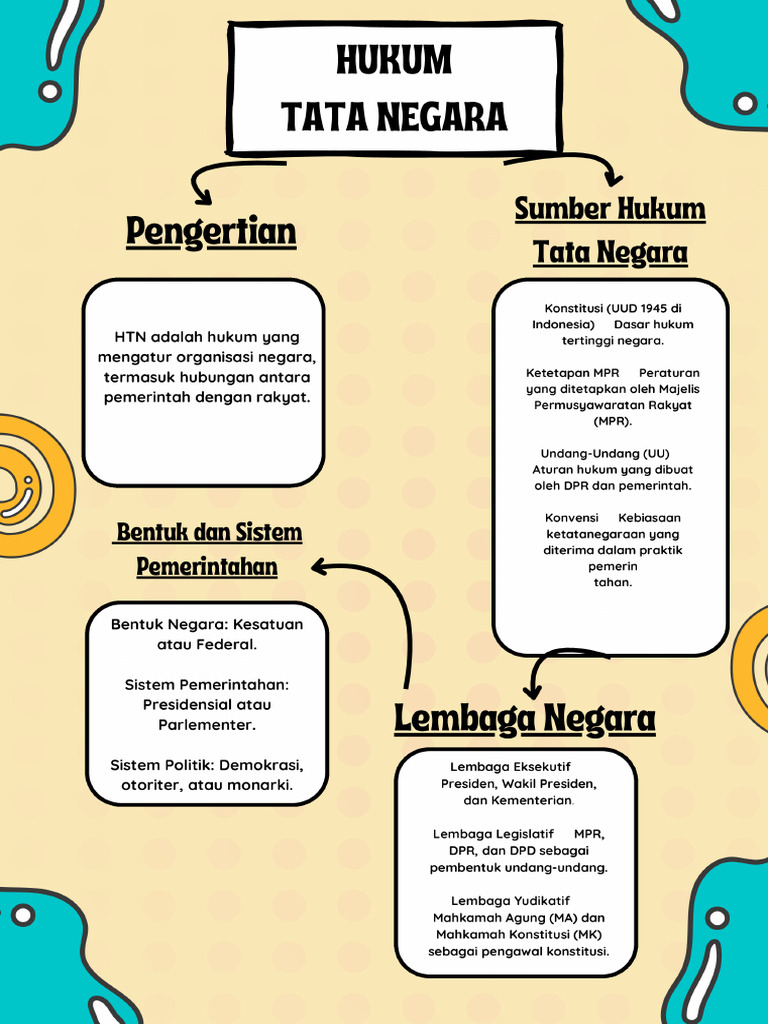 Black Colorful Cartoon Mind Map A4_20250309_211404_0000 | PDF