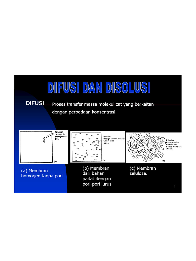 Open Folder FARFIS | PDF