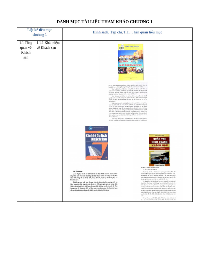 DANH MUC TLTK (Sua Lan 5) - Vo Sinh Don - 2181700943 | PDF