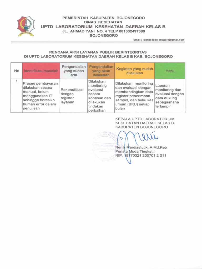 Laporan MCP Labkesda | PDF