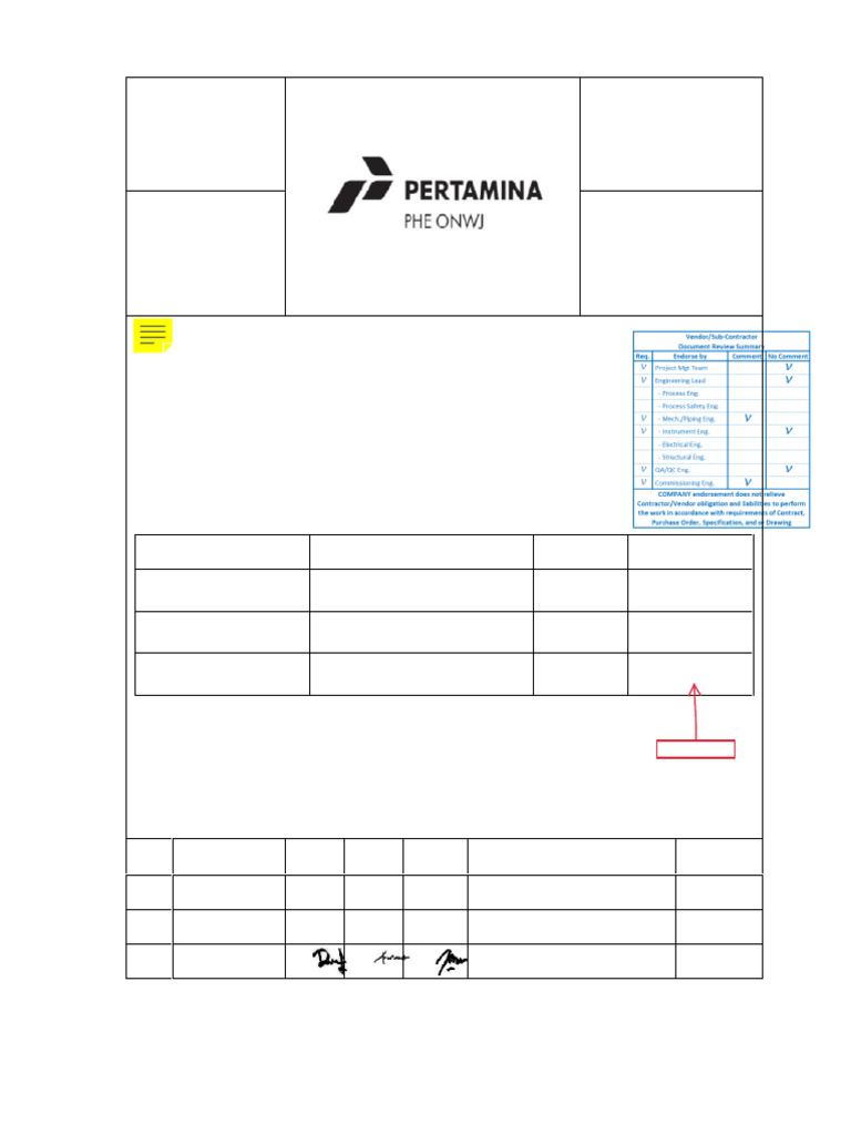 EPCI Contract for OPL LES Platform Reactivation | PDF | Electricity ...