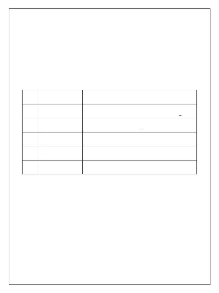 02 Marks All Subject 4th Semester Smart Pharmacy Wallah DRX Samar | PDF | Drug Metabolism ...