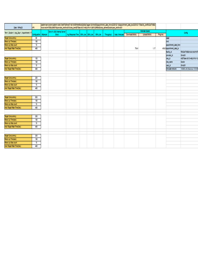 Load test report - Google Sheets copy | PDF | Data Transmission | Software