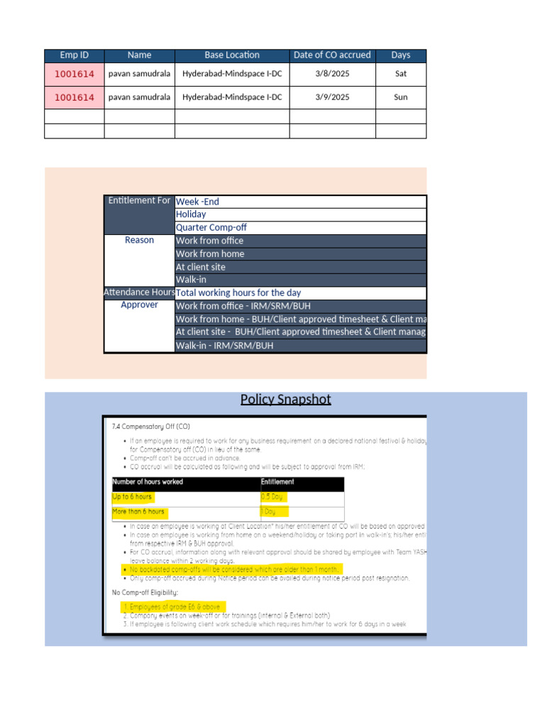 Comp-Off - Updated Sample Sheet | PDF