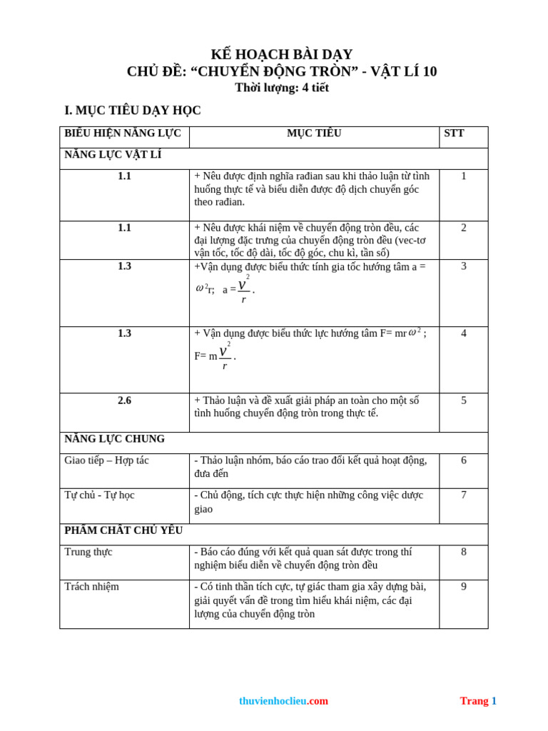 Thuvienhoclieu.com BT Tuan Luan Modun 3 Vat Li THPT | PDF
