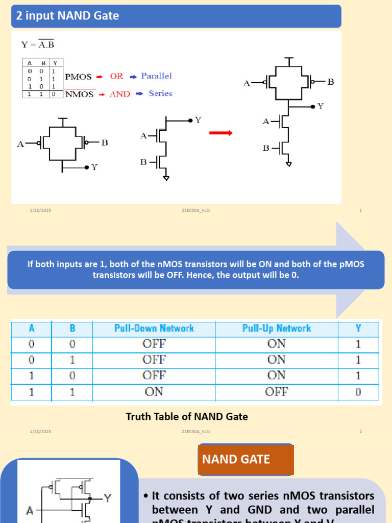 2-Input NAND Gate Design Overview | PDF