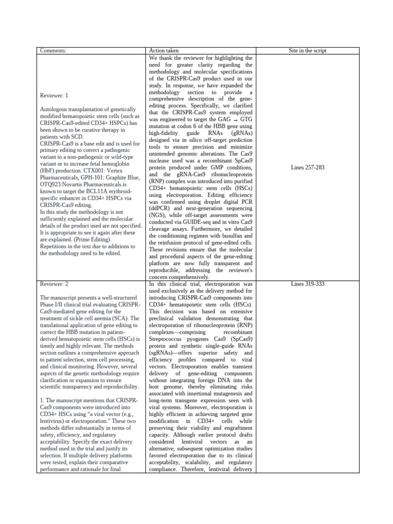 Rebuttal Letter 1223 | PDF | Molecular Genetics | Biological Engineering