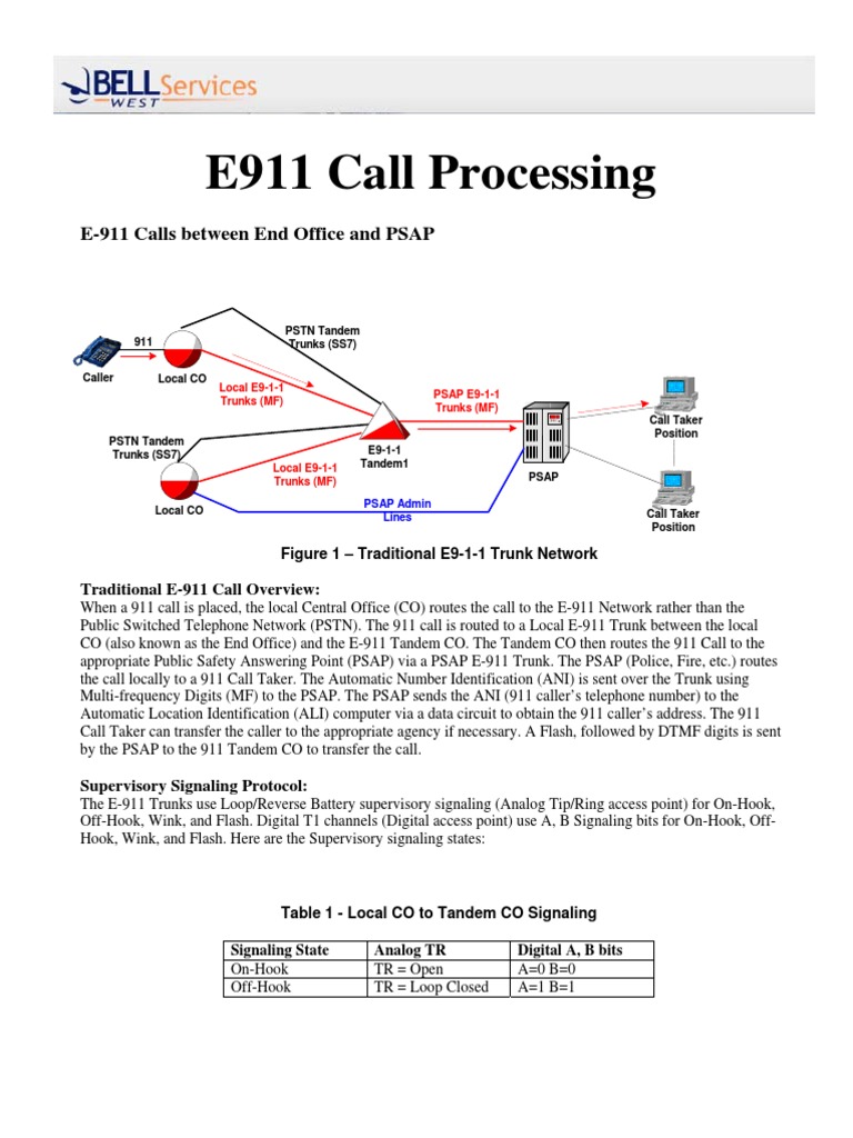 E911 Call Processing | PDF | Signaling (Telecommunications) | 9 1 1