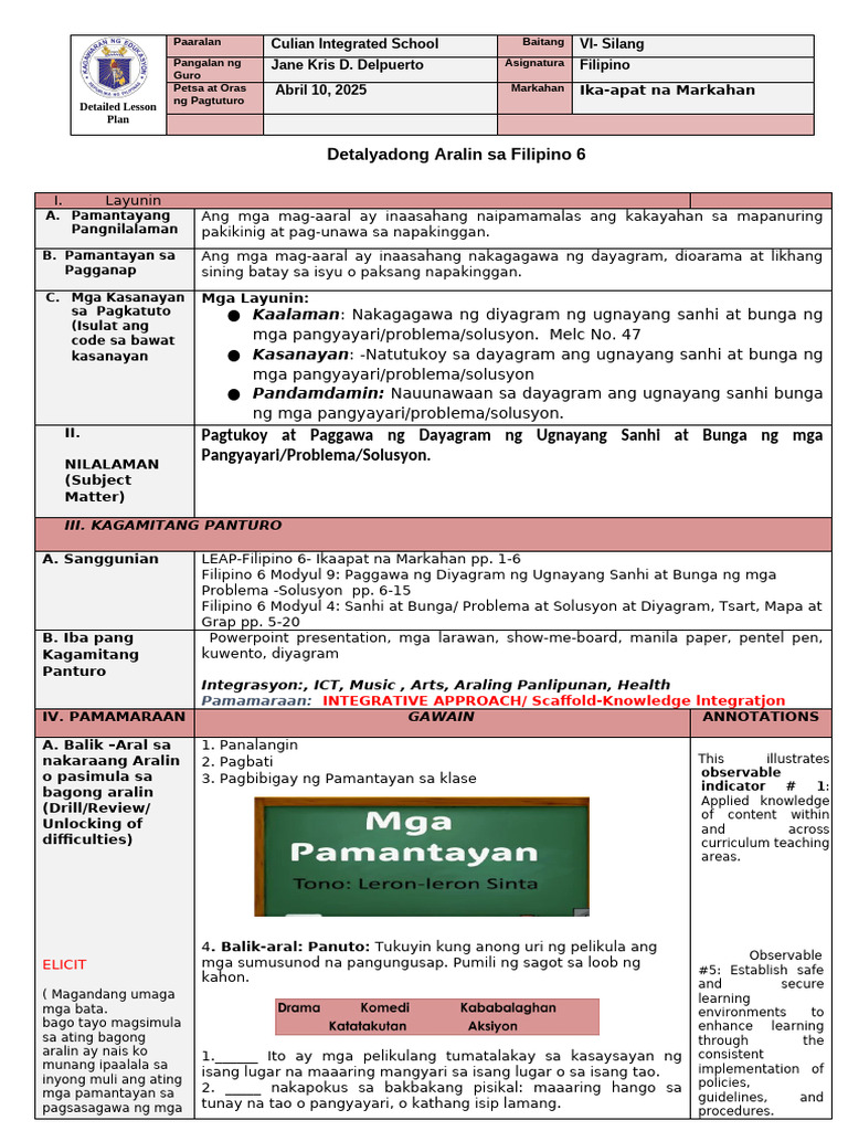 COT Filipino 6 Q4 | PDF