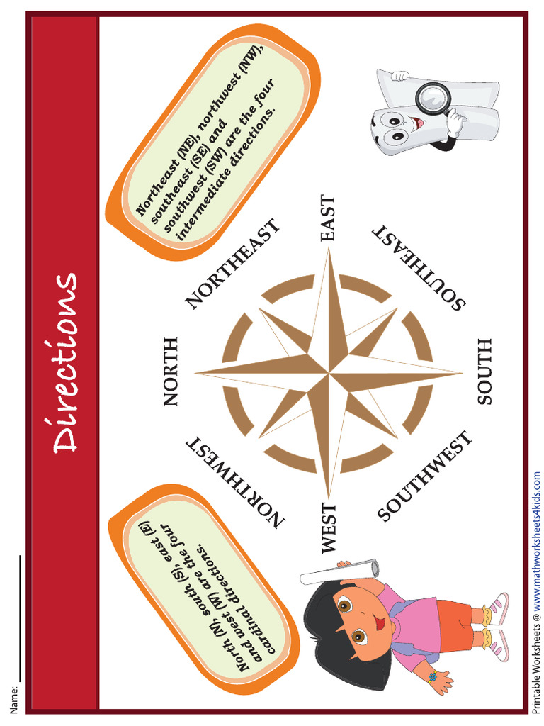 chart | PDF