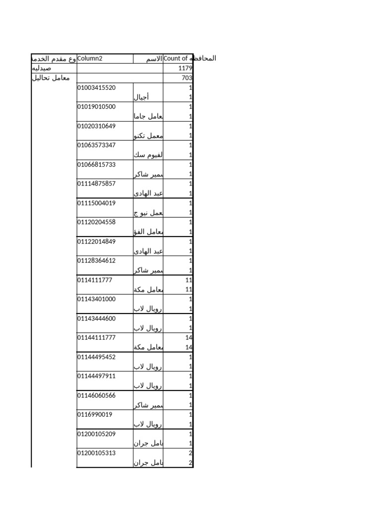 English - Arabic Network update in Sep, 2021 | PDF