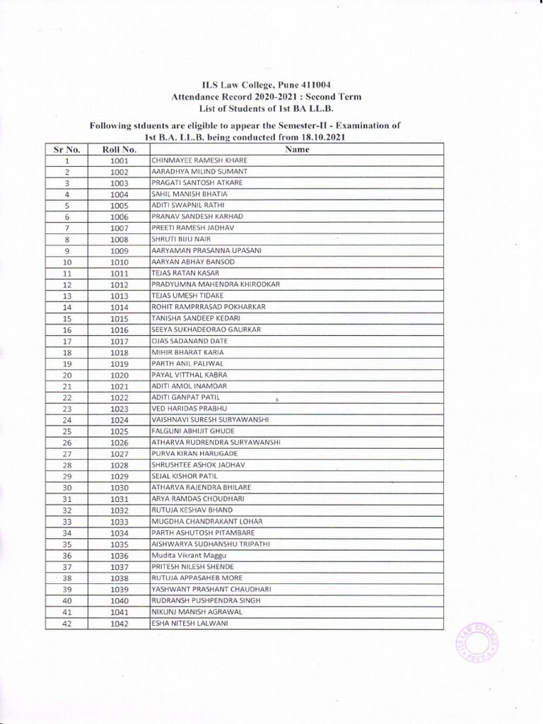 I BA LL.B. Attendance Record II Term 2020 2021 | PDF