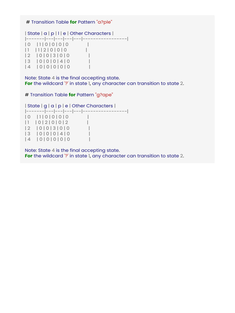 Transition Tables | PDF