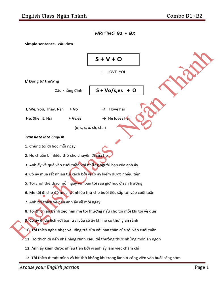 Writing B1B2 | PDF