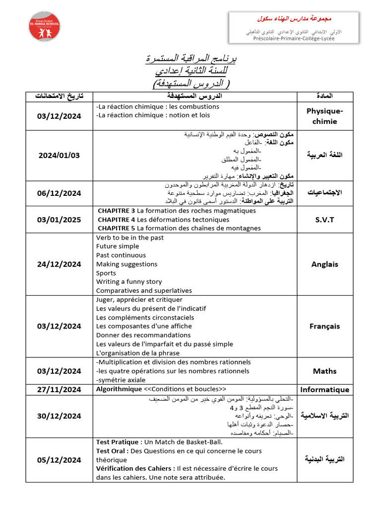 Planinnig 2 s1 Collége 2AC | PDF