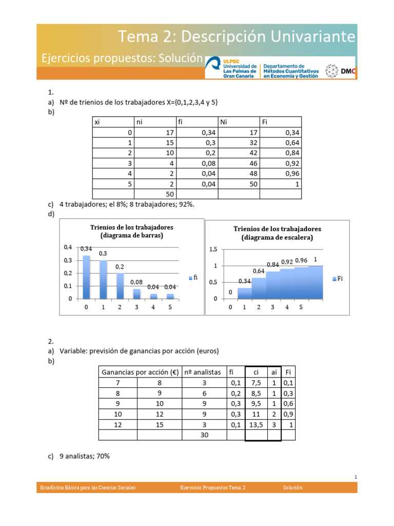 Tema 2 - Ejercicios Propuestos - Solución | PDF | Oblicuidad | Modo (Estadísticas)