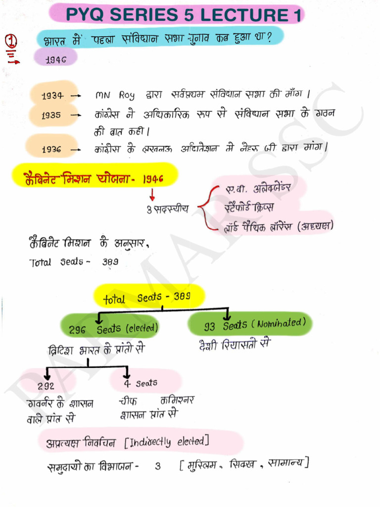 Lecture 1 Hindi Notes - 250403 - 135846 | PDF