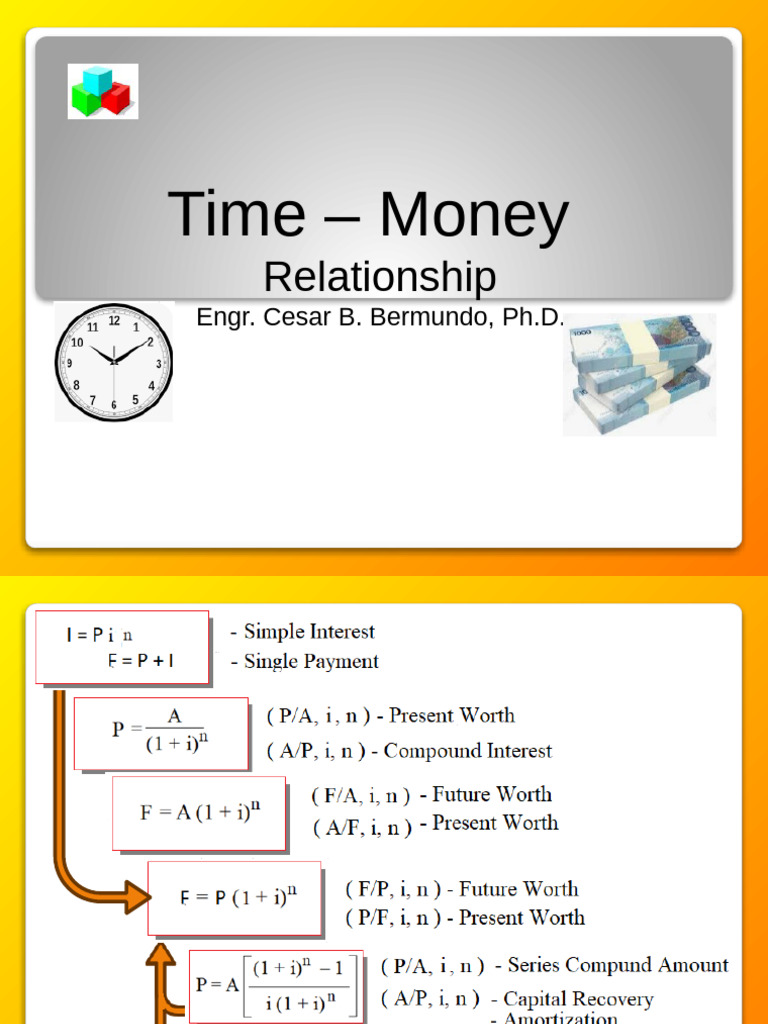 Time Money | PDF