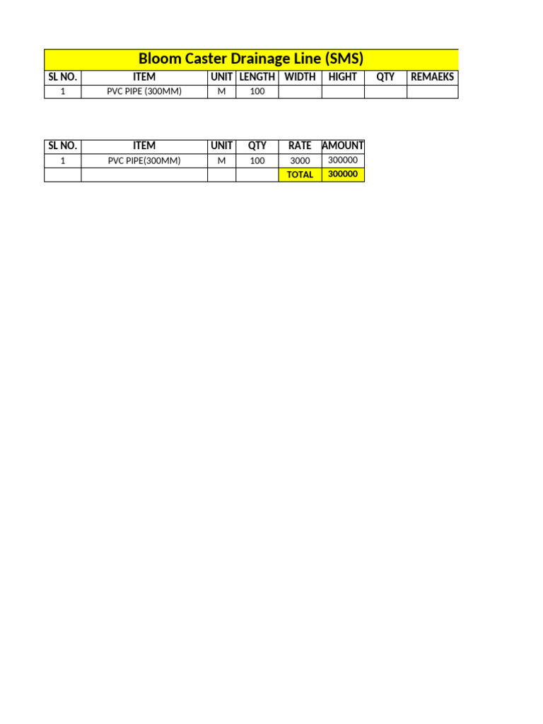 Bloom Caster drainage line | PDF