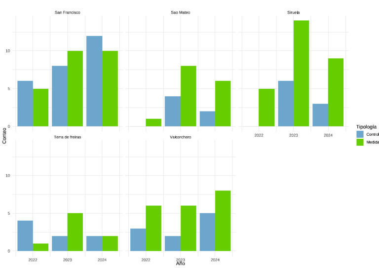 Rplot 05 Pdf 4867