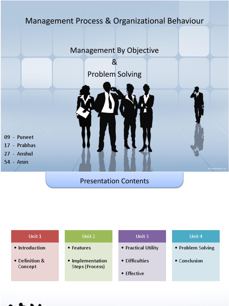 101 MPOB Management by Objective | Goal | Evaluation