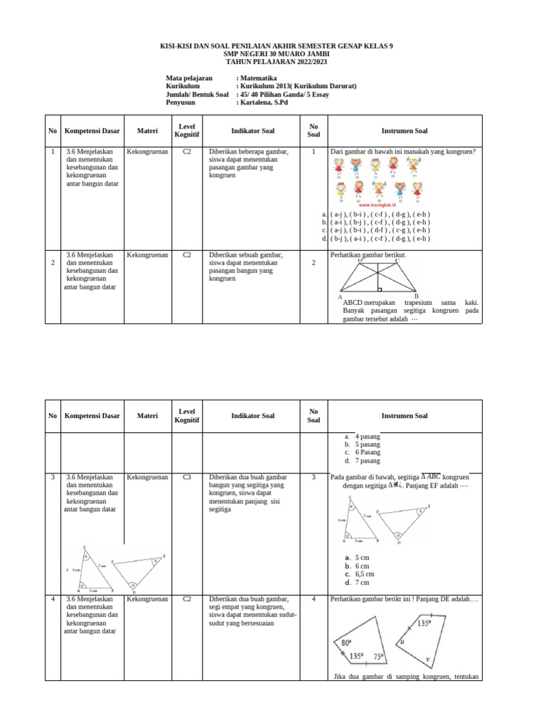 KISI-KISI & SOAL MTK KELAS 9 - | PDF